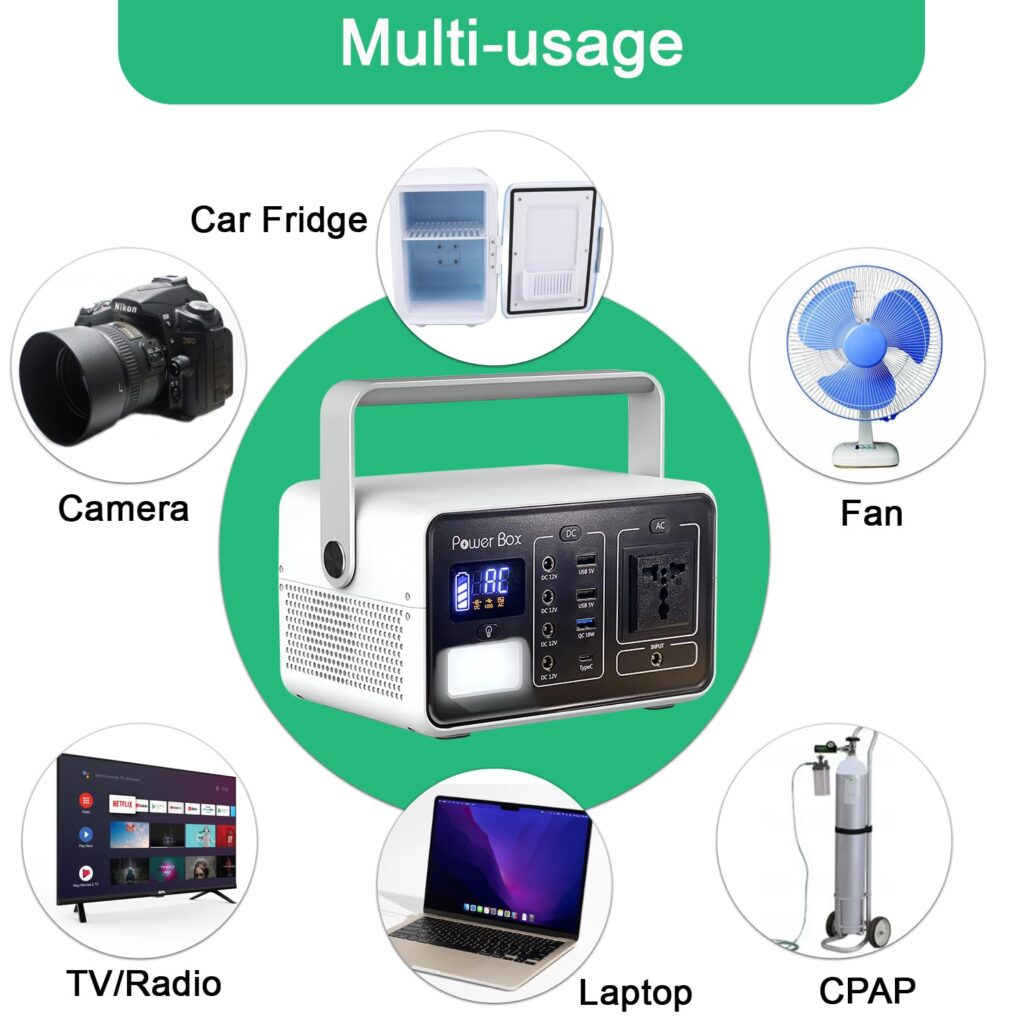 GIGAWATTS T200 222Wh Portable Power Station 200W AC USB & Type C Output ...