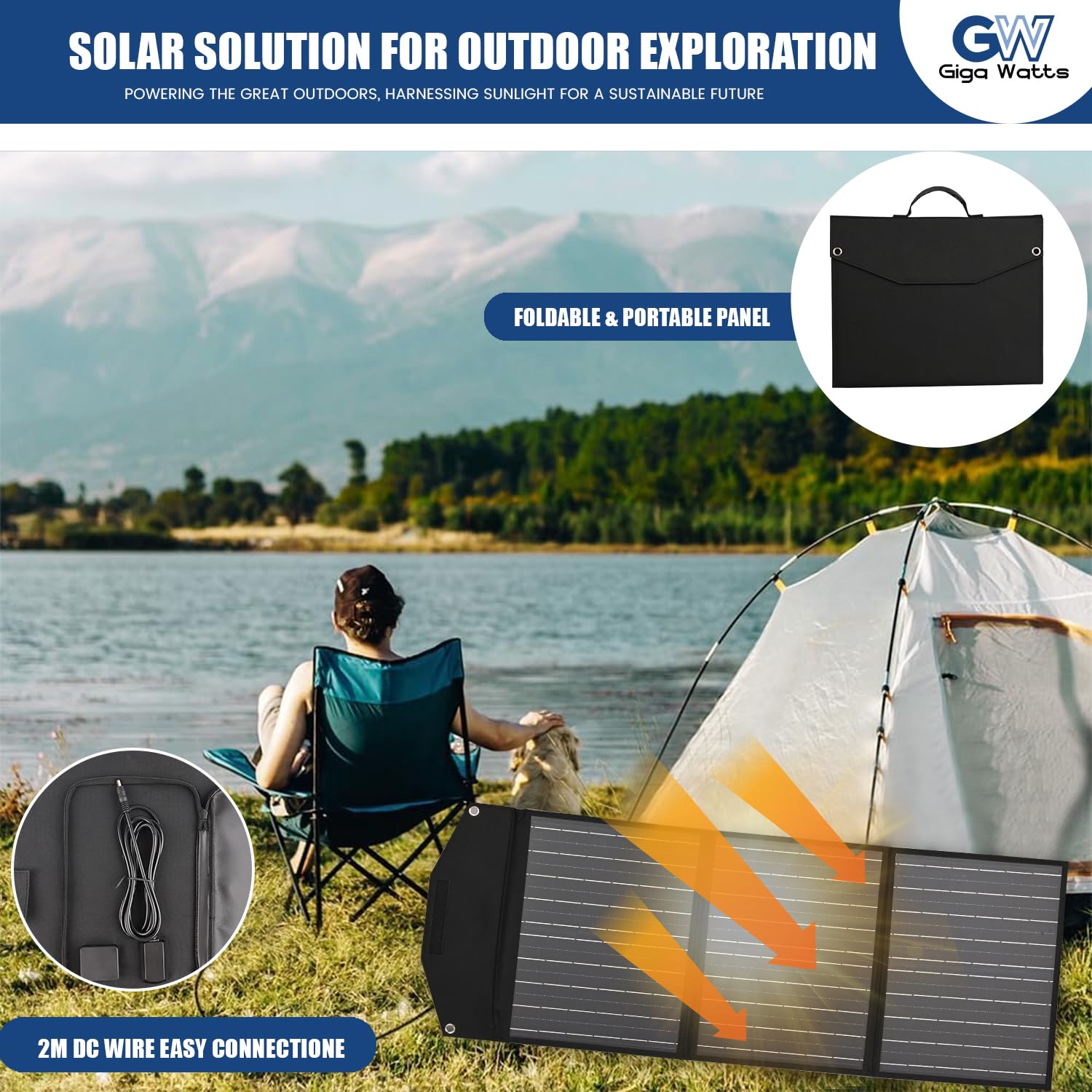 GigaWatts ZSLP-60 60W Solar Panel 30V Foldable Charger Compatible with ...