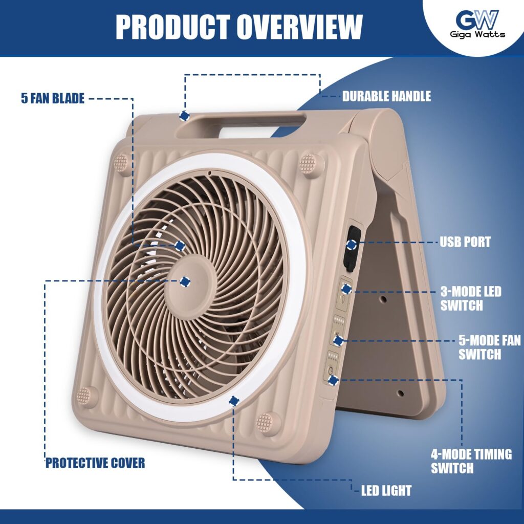 GigaWatts HGN1120 Portable LED Solar Fan with Panel 1000 mAh ...
